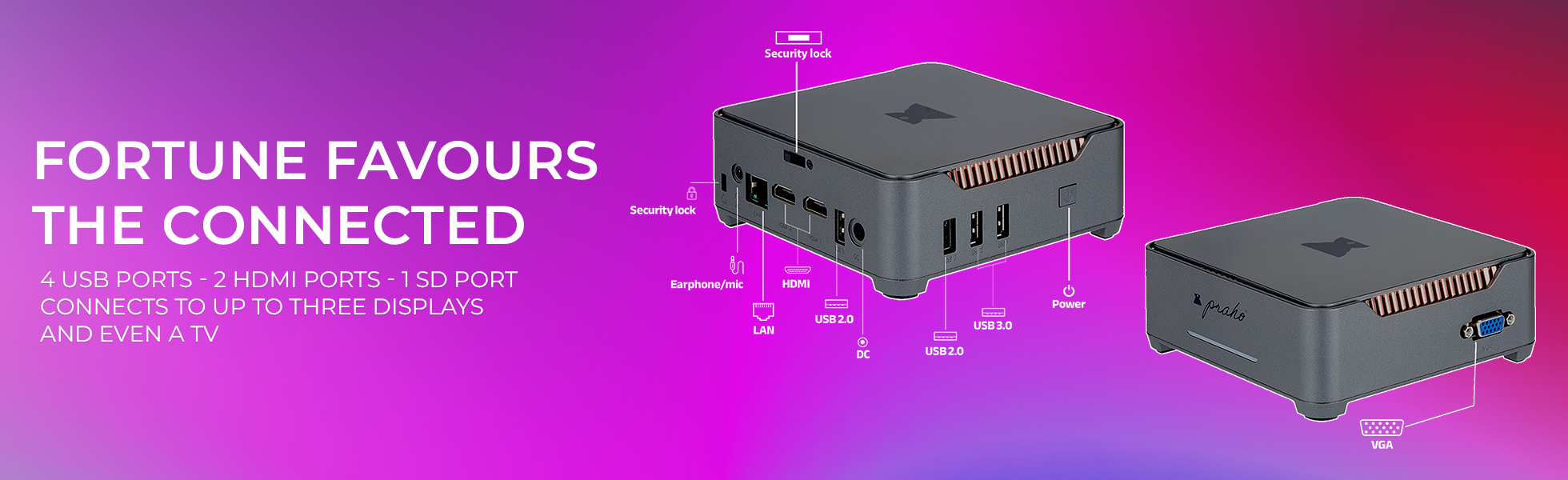 Selligion Praho | The best mini PC in 2024